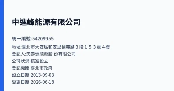 中進峰能源有限公司的照片-統編 54209955(臺北市) 公司登記資料與營業項目詳細圖表