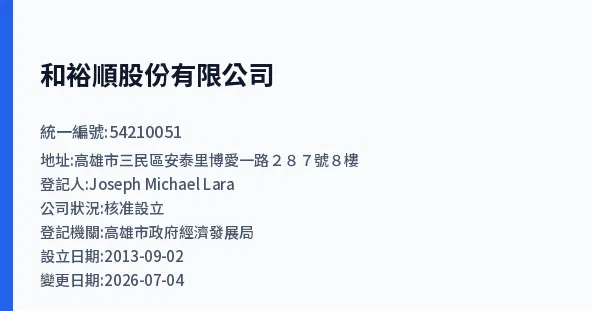 和裕順股份有限公司的照片-統編 54210051(高雄市) 公司登記資料與營業項目詳細圖表