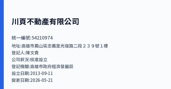 川頁不動產有限公司的照片-統編 54210974(高雄市) 公司登記資料與營業項目詳細圖表