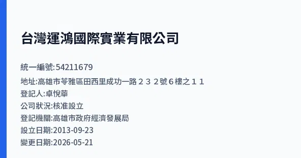 台灣運鴻國際實業有限公司的照片-統編 54211679(高雄市) 公司登記資料與營業項目詳細圖表