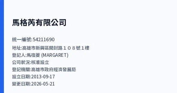 馬格芮有限公司的照片-統編 54211690(高雄市) 公司登記資料與營業項目詳細圖表