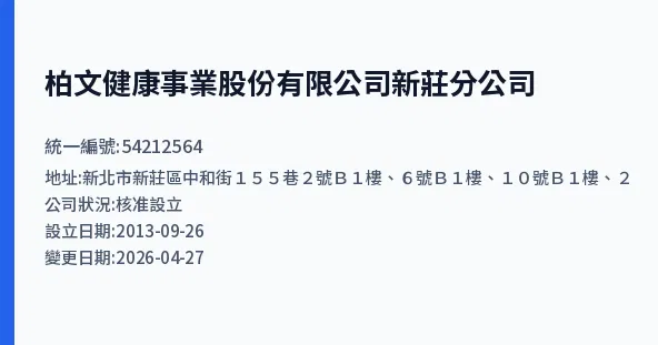 柏文健康事業股份有限公司新莊分公司的照片-統編 54212564(新北市) 公司登記資料與營業項目詳細圖表