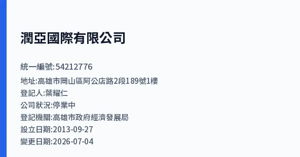 潤亞國際有限公司的照片-統編 54212776(高雄市) 公司登記資料與營業項目詳細圖表