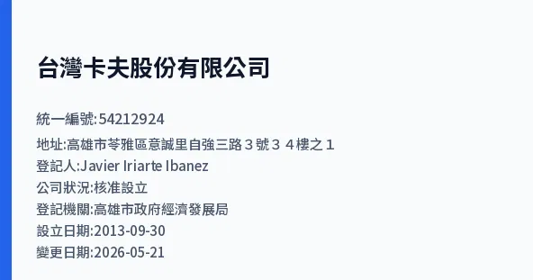 台灣卡夫股份有限公司的照片-統編 54212924(高雄市) 公司登記資料與營業項目詳細圖表