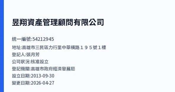 昱翔資產管理顧問有限公司的照片-統編 54212945(高雄市) 公司登記資料與營業項目詳細圖表