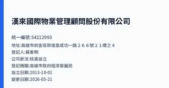 漢來國際物業管理顧問股份有限公司的照片-統編 54212993(高雄市) 公司登記資料與營業項目詳細圖表