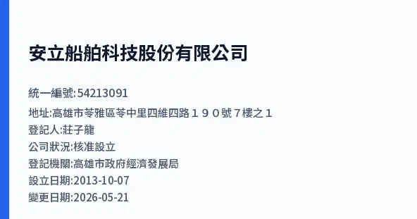 安立船舶科技股份有限公司的照片-統編 54213091(高雄市) 公司登記資料與營業項目詳細圖表