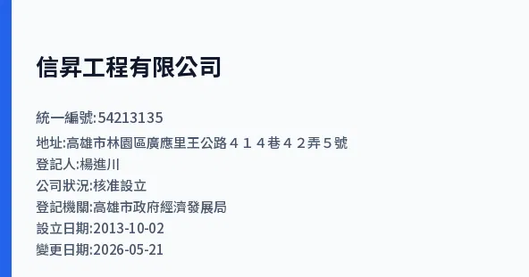 信昇工程有限公司的照片-統編 54213135(高雄市) 公司登記資料與營業項目詳細圖表