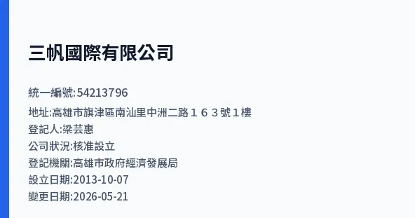 三帆國際有限公司的照片-統編 54213796(高雄市) 公司登記資料與營業項目詳細圖表
