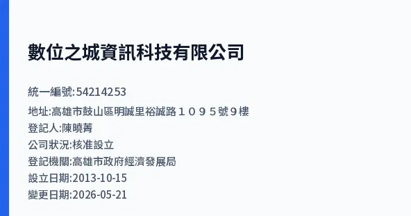 數位之城資訊科技有限公司的照片-統編 54214253(高雄市) 公司登記資料與營業項目詳細圖表