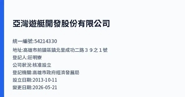 亞灣遊艇開發股份有限公司的照片-統編 54214330(高雄市) 公司登記資料與營業項目詳細圖表