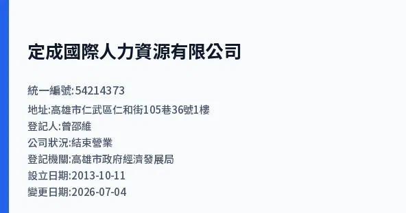 定成國際人力資源有限公司的照片-統編 54214373(高雄市) 公司登記資料與營業項目詳細圖表