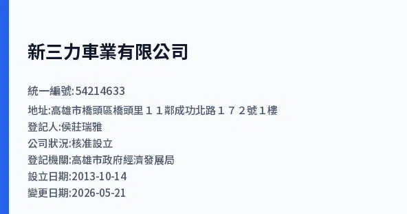 新三力車業有限公司的照片-統編 54214633(高雄市) 公司登記資料與營業項目詳細圖表