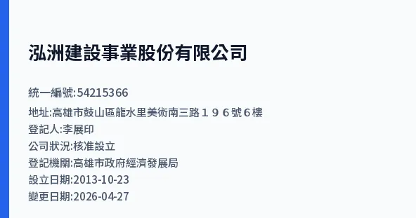 泓洲建設事業股份有限公司的照片-統編 54215366(高雄市) 公司登記資料與營業項目詳細圖表
