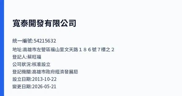 寬泰開發有限公司的照片-統編 54215632(高雄市) 公司登記資料與營業項目詳細圖表