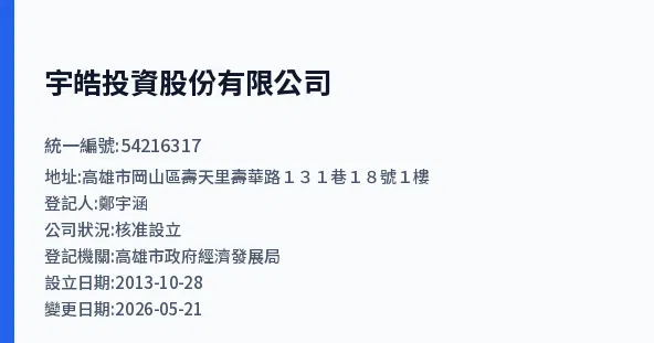 宇皓投資股份有限公司的照片-統編 54216317(高雄市) 公司登記資料與營業項目詳細圖表