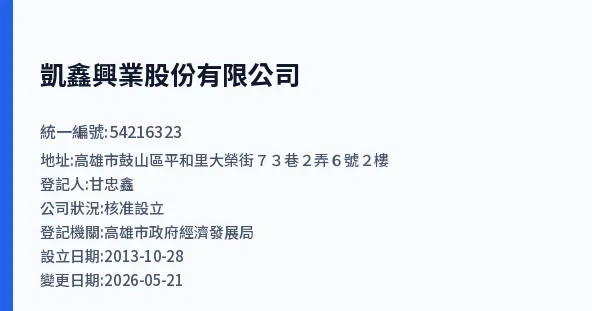 凱鑫興業股份有限公司的照片-統編 54216323(高雄市) 公司登記資料與營業項目詳細圖表