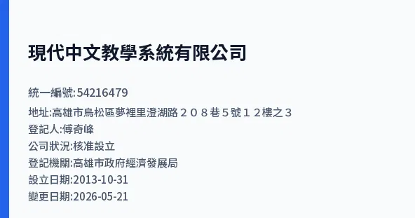 現代中文教學系統有限公司的照片-統編 54216479(高雄市) 公司登記資料與營業項目詳細圖表