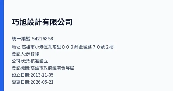 巧旭設計有限公司的照片-統編 54216858(高雄市) 公司登記資料與營業項目詳細圖表