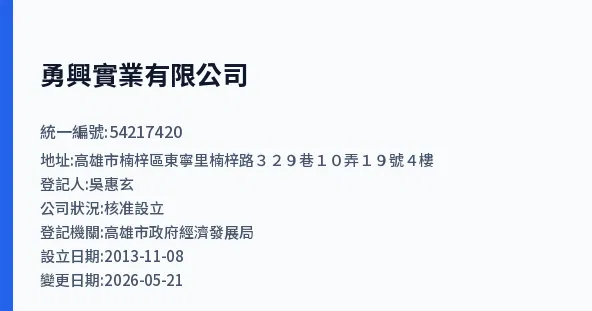勇興實業有限公司的照片-統編 54217420(高雄市) 公司登記資料與營業項目詳細圖表