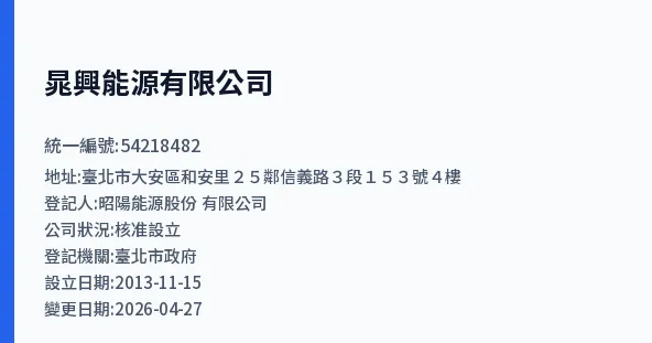 晁興能源有限公司的照片-統編 54218482(臺北市) 公司登記資料與營業項目詳細圖表