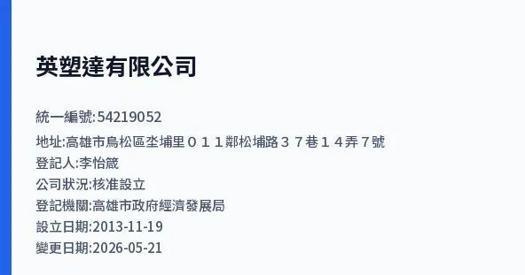 英塑達有限公司的照片-統編 54219052(高雄市) 公司登記資料與營業項目詳細圖表