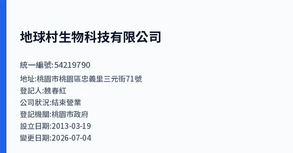 地球村生物科技有限公司的照片-統編 54219790(桃園市) 公司登記資料與營業項目詳細圖表
