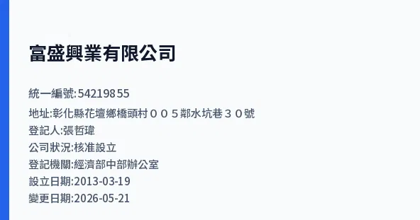 富盛興業有限公司的照片-統編 54219855(彰化縣) 公司登記資料與營業項目詳細圖表