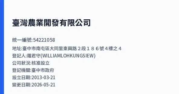 臺灣農業開發有限公司的照片-統編 54221058(臺中市) 公司登記資料與營業項目詳細圖表
