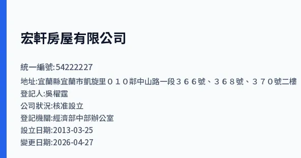 宏軒房屋有限公司的照片-統編 54222227(宜蘭縣) 公司登記資料與營業項目詳細圖表