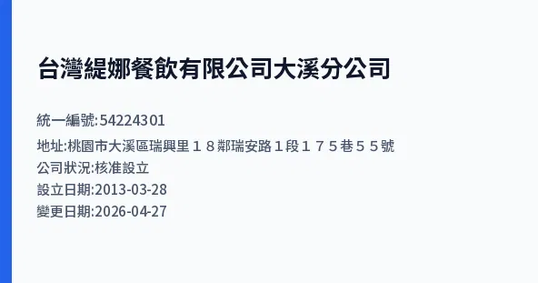 台灣緹娜餐飲有限公司大溪分公司的照片-統編 54224301(桃園市) 公司登記資料與營業項目詳細圖表