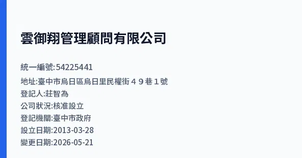 雲御翔管理顧問有限公司的照片-統編 54225441(臺中市) 公司登記資料與營業項目詳細圖表