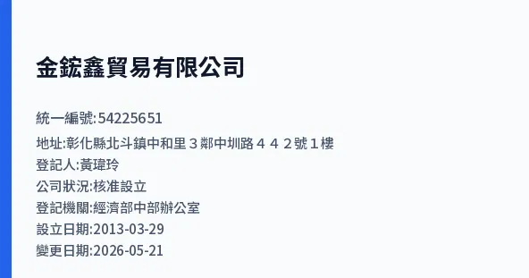金鋐鑫貿易有限公司的照片-統編 54225651(彰化縣) 公司登記資料與營業項目詳細圖表