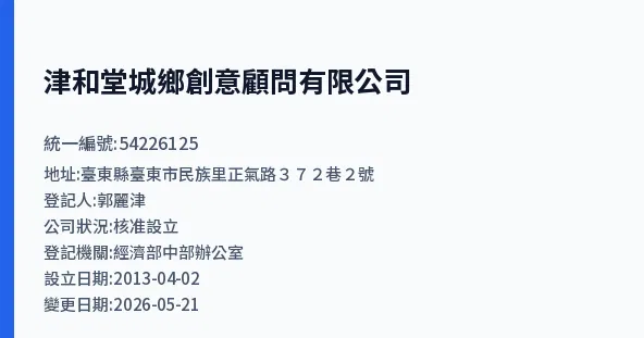 津和堂城鄉創意顧問有限公司的照片-統編 54226125(臺東縣) 公司登記資料與營業項目詳細圖表