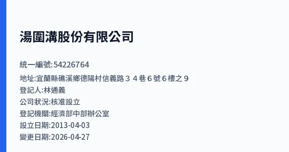 湯圍溝股份有限公司的照片-統編 54226764(宜蘭縣) 公司登記資料與營業項目詳細圖表