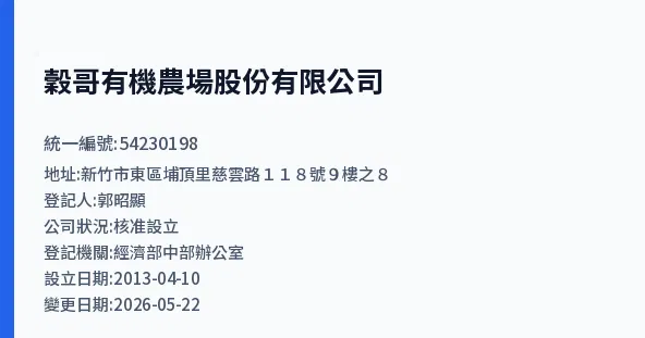 穀哥有機農場股份有限公司的照片-統編 54230198(新竹市) 公司登記資料與營業項目詳細圖表