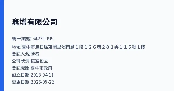 鑫增有限公司的照片-統編 54231099(臺中市) 公司登記資料與營業項目詳細圖表