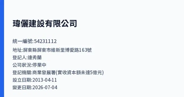 瑋儷建設有限公司的照片-統編 54231112(屏東縣) 公司登記資料與營業項目詳細圖表