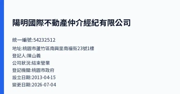 陽明國際不動產仲介經紀有限公司的照片-統編 54232512(桃園市) 公司登記資料與營業項目詳細圖表