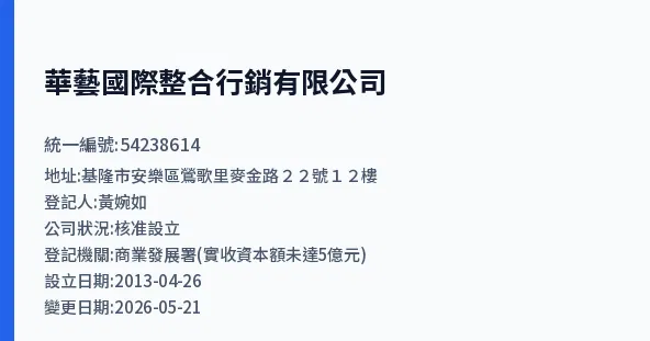 華藝國際整合行銷有限公司的照片-統編 54238614(基隆市) 公司登記資料與營業項目詳細圖表