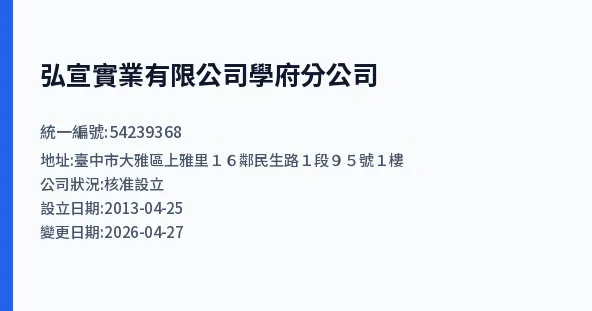 弘宣實業有限公司學府分公司的照片-統編 54239368(臺中市) 公司登記資料與營業項目詳細圖表