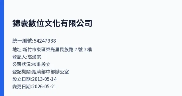 錦囊數位文化有限公司的照片-統編 54247938(新竹市) 公司登記資料與營業項目詳細圖表