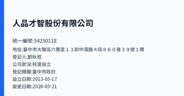 人品才智股份有限公司的照片-統編 54250118(臺中市) 公司登記資料與營業項目詳細圖表