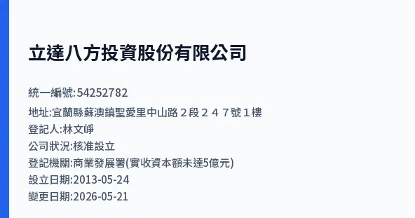 立達八方投資股份有限公司的照片-統編 54252782(宜蘭縣) 公司登記資料與營業項目詳細圖表