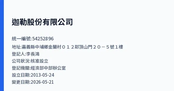 迦勒股份有限公司的照片-統編 54252896(嘉義縣) 公司登記資料與營業項目詳細圖表