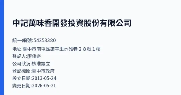中記萬味香開發投資股份有限公司的照片-統編 54253380(臺中市) 公司登記資料與營業項目詳細圖表