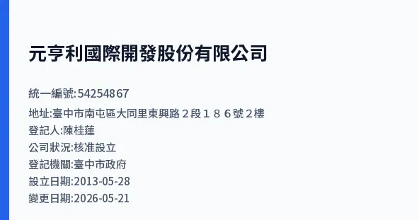 元亨利國際開發股份有限公司的照片-統編 54254867(臺中市) 公司登記資料與營業項目詳細圖表