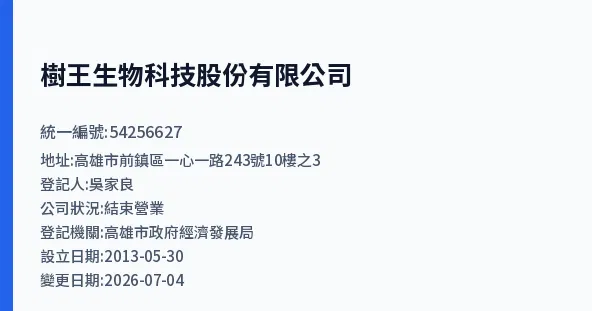 樹王生物科技股份有限公司的照片-統編 54256627(高雄市) 公司登記資料與營業項目詳細圖表