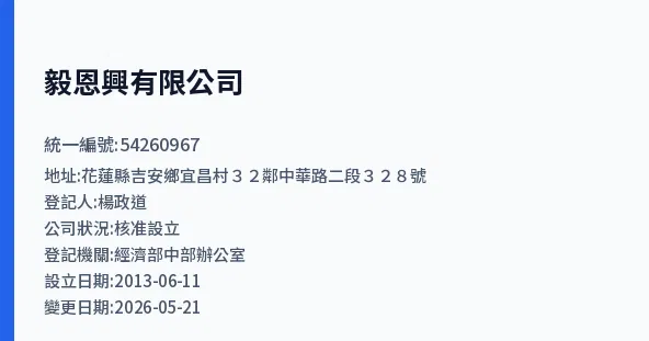 毅恩興有限公司的照片-統編 54260967(花蓮縣) 公司登記資料與營業項目詳細圖表