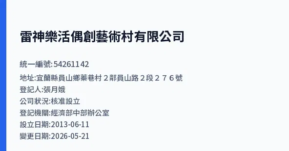 雷神樂活偶創藝術村有限公司的照片-統編 54261142(宜蘭縣) 公司登記資料與營業項目詳細圖表